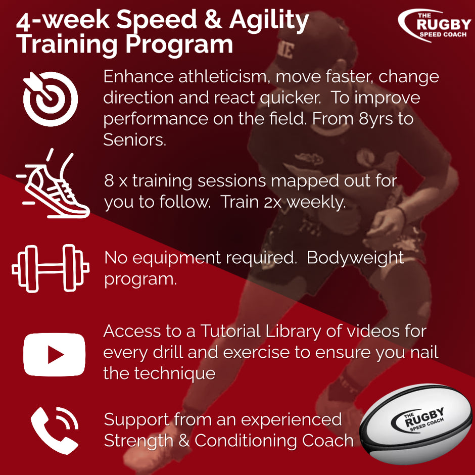 Products – The Rugby Speed Coach